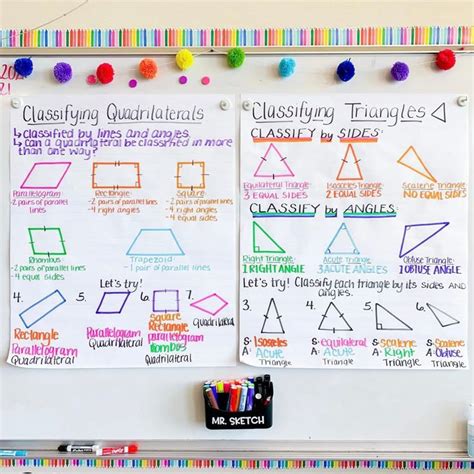 Classifying Triangles Anchor Chart Pdf At Antonia Knox Blog