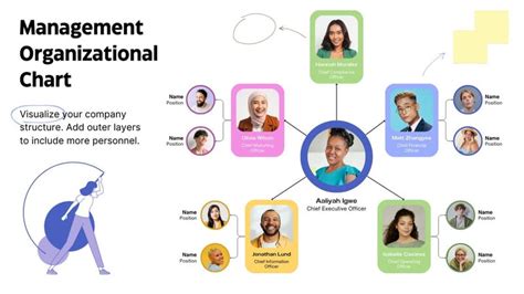 Free Team Whiteboard Templates To Use And Edit Canva