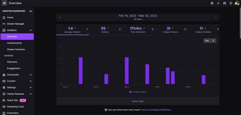 Understanding Twitch Analytics A Guide For Streamers