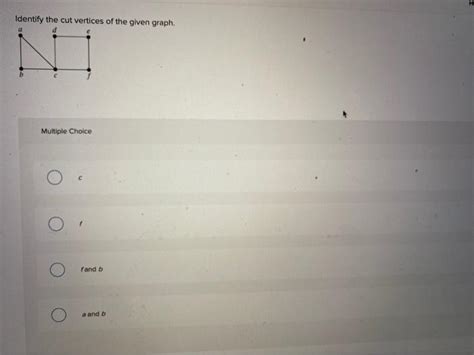 Solved Identify The Cut Vertices Of The Given Graph Chegg