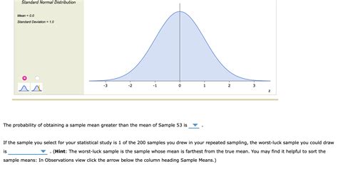 Solved Using Z Scores With The Distribution Of Sample Chegg