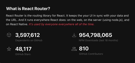 My Contribution To Launching React Router Jim Nielsens Blog