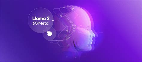 Sendbird Integrates Metas Llama 2 Llm For Enhanced Communication Capabilities Rmultiplatformai