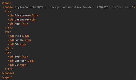 Borderless Tables Note Grid Organization Help Obsidian Forum