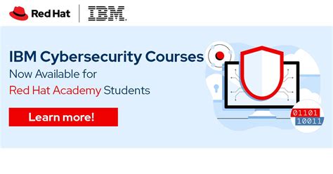 Noha Kadry On Linkedin Redhatacademy Rha Redhat Cybersecurity