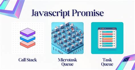 How Javascript Promise Works Synchronizing The Main Thread And Call