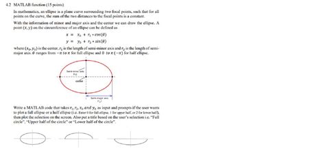 Solved 42 Matlab Function 15 Points In Mathematics An Ellipse Is A 1 Answer