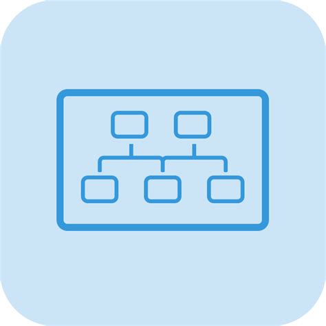 Thinking Maps For Deeper Learning