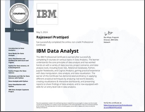 Rajeswari Prattipati On Linkedin Dataanalyst Professionalcertification Ibmdataanalyst