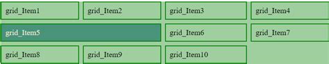 CSS Grid Items GeeksforGeeks