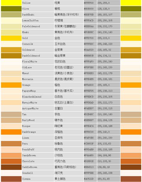 html color html css 5 hour basic introductory tutorial php cn教程