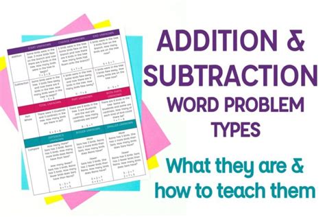 addition and subtraction word problem types