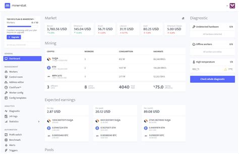 Minerstat Reviews 2026 Details Pricing And Features G2