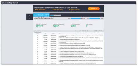 Iobit Smart Defrag 6 1 Pro Serial Key Phan Mem Dunsafe
