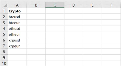 Bitcoin Price In Excel Excelbuddy Com