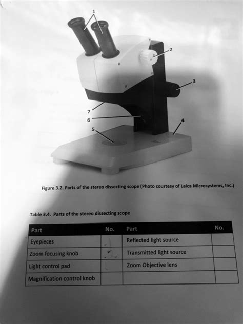 solved figure 3 2 pans the stereo dissecting scope photo courtesy of