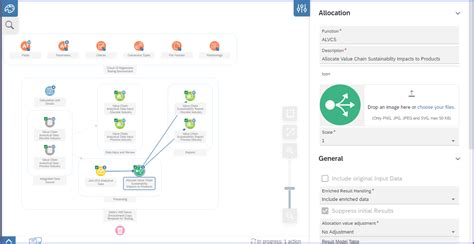 Sap Papm Cloud Standard Model Whats New As Of 20 Sap Community