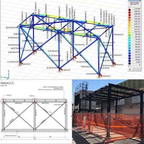 Giuseppe Masanotti On Linkedin Steelstructure Steel Structure Structuralengineering