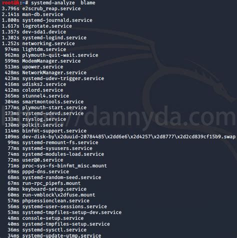 How To Troubleshootinvestigate Ubuntu Slow Bootstartup Systemd