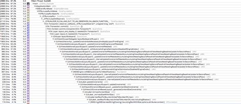 Ios Why Would Layoutifneeded Be Called Upon Scrolling The Uitableviewcontroller Stack Overflow