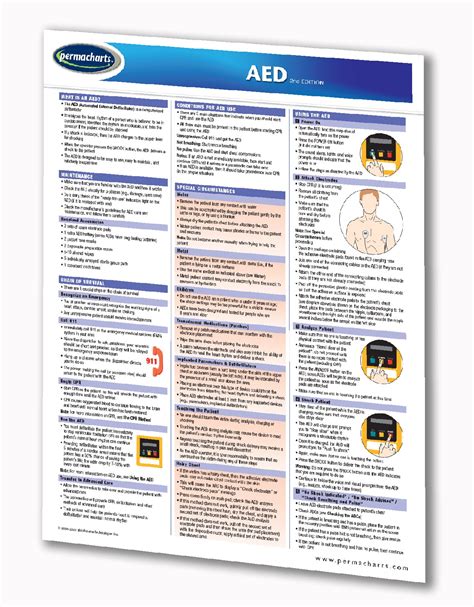Aed Guide External Defibrillator Quick Reference Guide