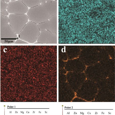 Sem Images And Corresponding Eds Of The As Cast Alloys A Sem Images