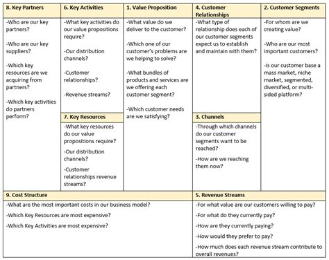 What Is A Customer Definition Meaning Parsadi