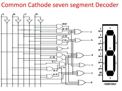 Digital IC TTL AND CMOS Voltage Level And Power Consumption Pptx