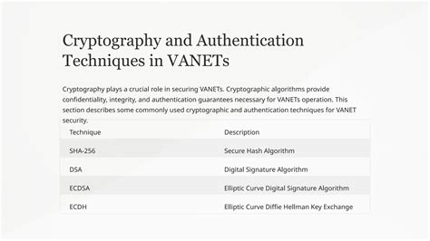 Basic Concept Of Vanet Security Challenges And Solutions Pptx