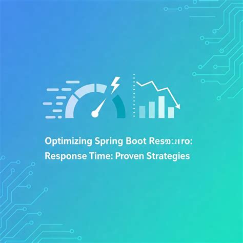 Springboot Performanceoptimization Java Webdevelopment Theophilus Gordon