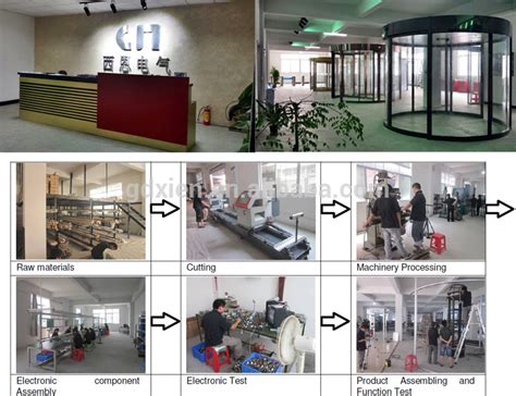 Automatic Door Open Close Sensor High Quality Automatic Door Open