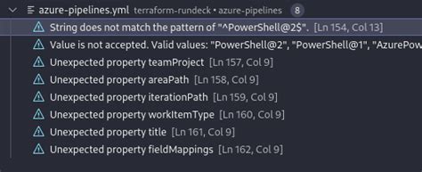 CreateWorkItem Task Not Recognized Issue Microsoft Azure Pipelines Vscode GitHub