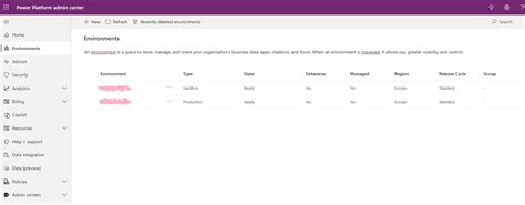 Sandbox Environment In Dynamics 365 Uds Blog