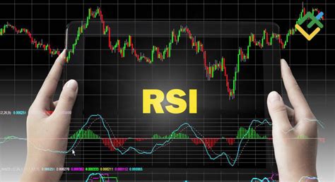 Mastering The Rsi Indicator A Comprehensive Guide To The Relative Strength Index In Forex