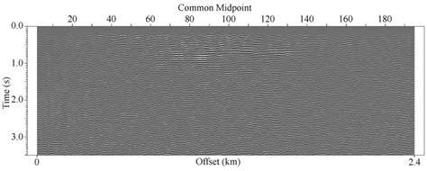 Common Midpoint Stack Of Virtual Cmp Gathers The Coherent Event At