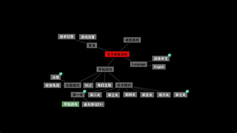 Nodes Escape On Steam