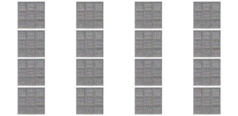 Python DCGAN Only Outputs White Pixels PyTorch Forums