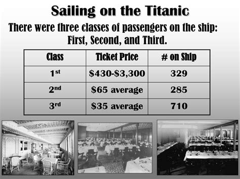 Ppt Rms Titanic Powerpoint Presentation Free Download Id2787553