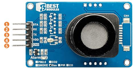 Bma36m302 Best Modules
