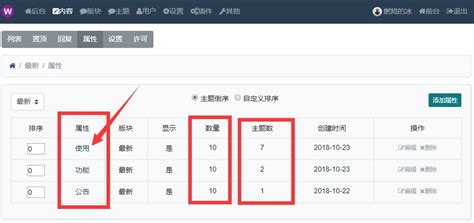 超级强大的自定义属性