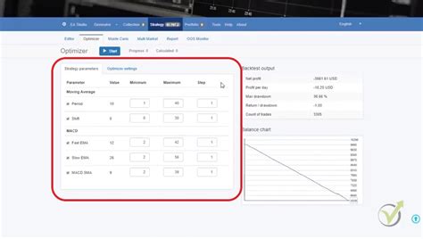 How To Create A Forex Robot Without Programming Ea Trading Academy