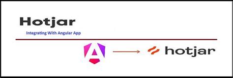 Sudhakar George On Linkedin Integrating Hotjar In Angular Application