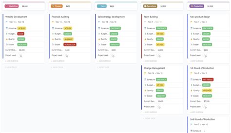 Free Project Report Excel Templates For Efficient Tracking Clickup