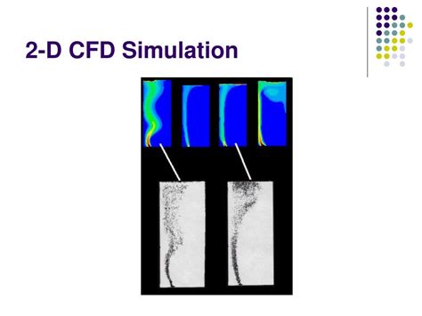 PPT Bubble Column Reactors PowerPoint Presentation Free Download ID