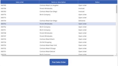 Execute Dynamics 365 Odata Actions As Dataverse Actions Using Virtual