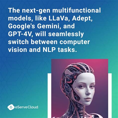 Eservecloud Inc On Linkedin Ai Machinelearning Nlp Computervision Techinnovation Futureofai