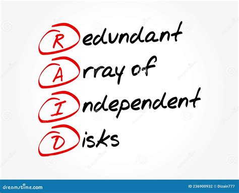 Raid Redundant Array Of Independent Disks Acronym Technology Concept