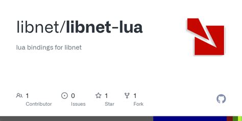 GitHub Libnet Libnet Lua Lua Bindings For Libnet