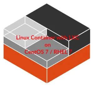 Setup Linux Container With LXC On CentOS RHEL