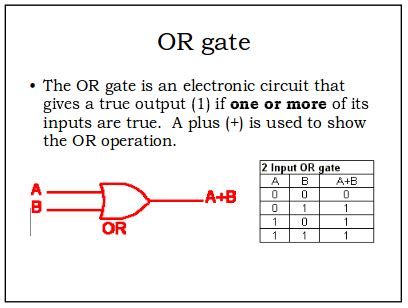 Digital Design Logic Gates And Combination